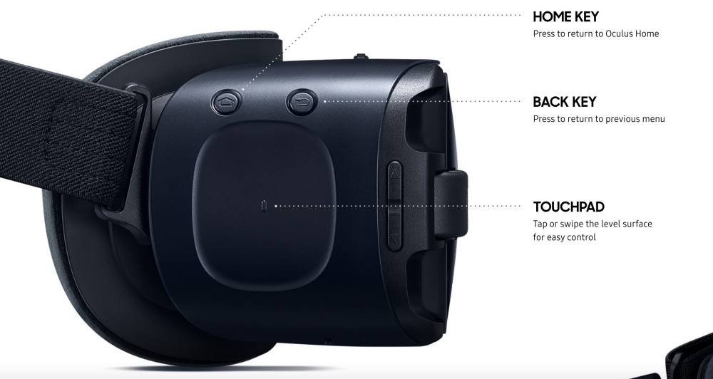 Samsung Gear Vr 2 Oculus Virtual Reality Headset 2016 Sm R323 Blue